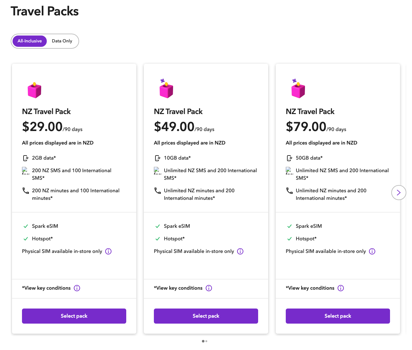 【画像で解説】NZワーホリ・留学のスタートに最適！SparkのTravel Pack購入＆アクティベート方法【eSIM対応】 – けんぞー旅ログ