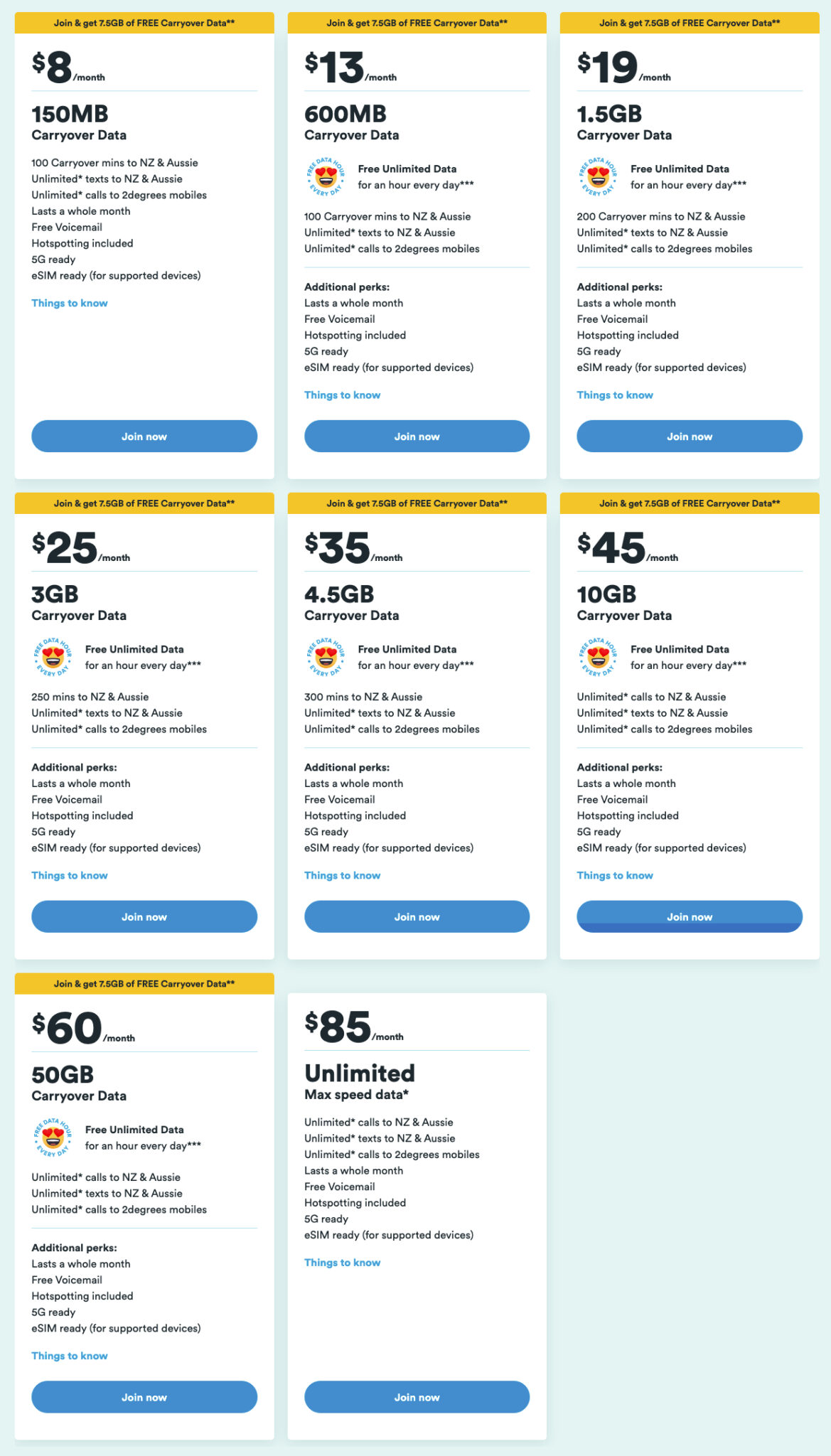 【2025年最新】ニュージーランド・オークランドの携帯キャリア徹底比較｜One NZ・Spark・2degrees – けんぞー旅ログ
